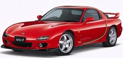 Mazdaspeed 3 vs Mazda 323 GTX | CorkSport Mazda Performance Blog