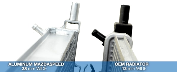 Product Release – CorkSport Mazdaspeed 3 Aluminum Radiator | CorkSport ...