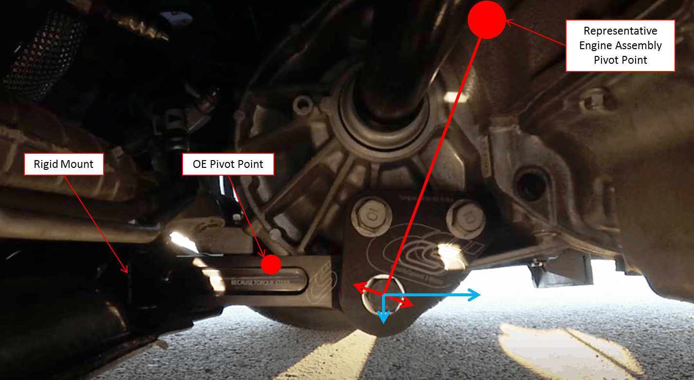 Mazdaspeed 3 Stage II Engine Mount | CorkSport Mazda Performance Blog