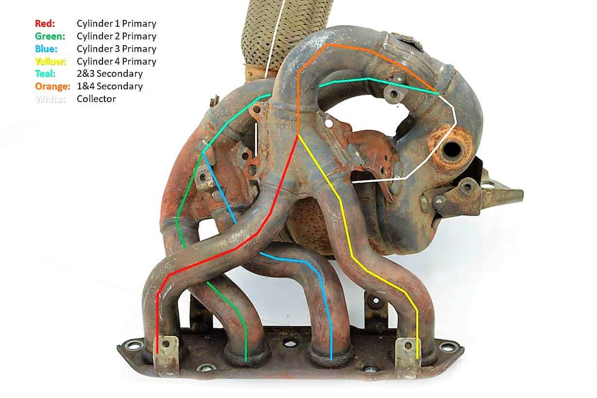 2.5L SkyactivG OEM Header | CorkSport Mazda Performance Blog