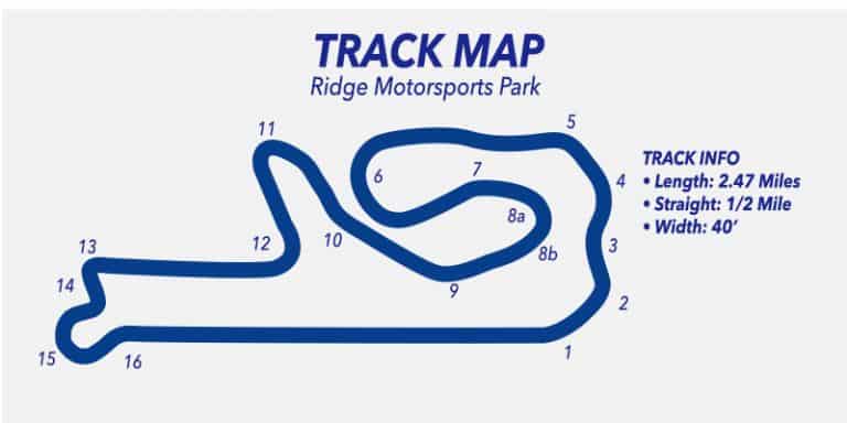 Roxy Gets Wet & Wild – Lessons from Racing A Mazda RX-8 | CorkSport ...