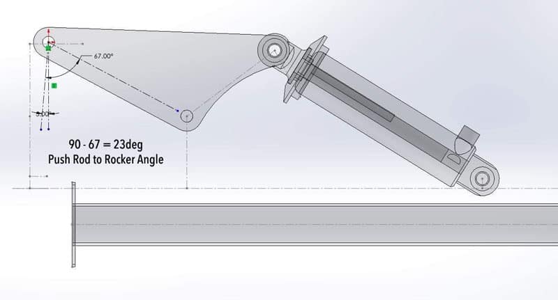 How To Build A 900 Mazdaspeed 3 AWD Swap – Rocker Arm Suspension (Part ...